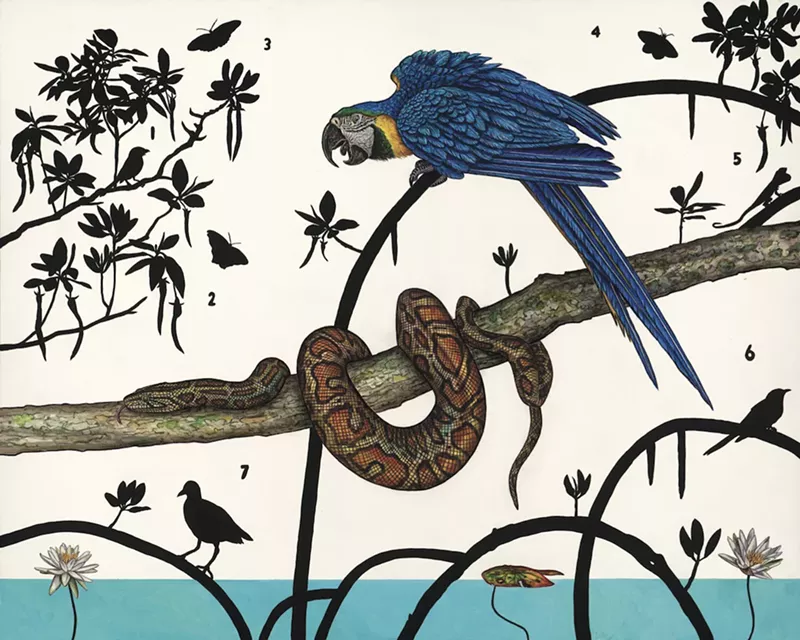 Things to Do Miami: James Prosek's "Contra Naturam/Against Nature" at ...