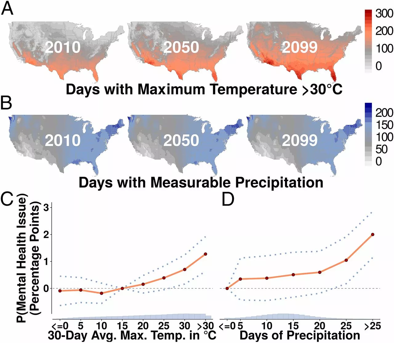 Miami's Climate-Change Heat Will Cause Mental-Health Problems, Study ...